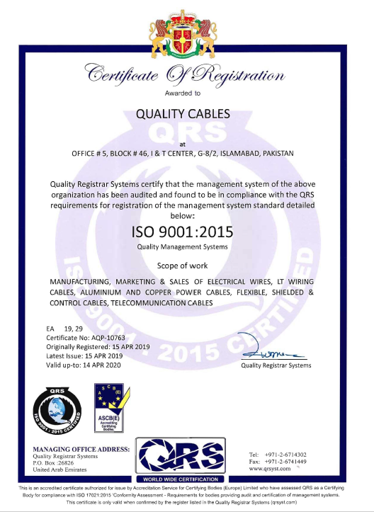 Quality Cables | High Performance | Premium Quality